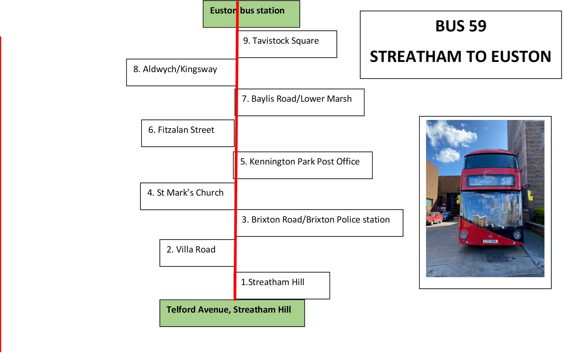 Bus route 59 – london routemistress