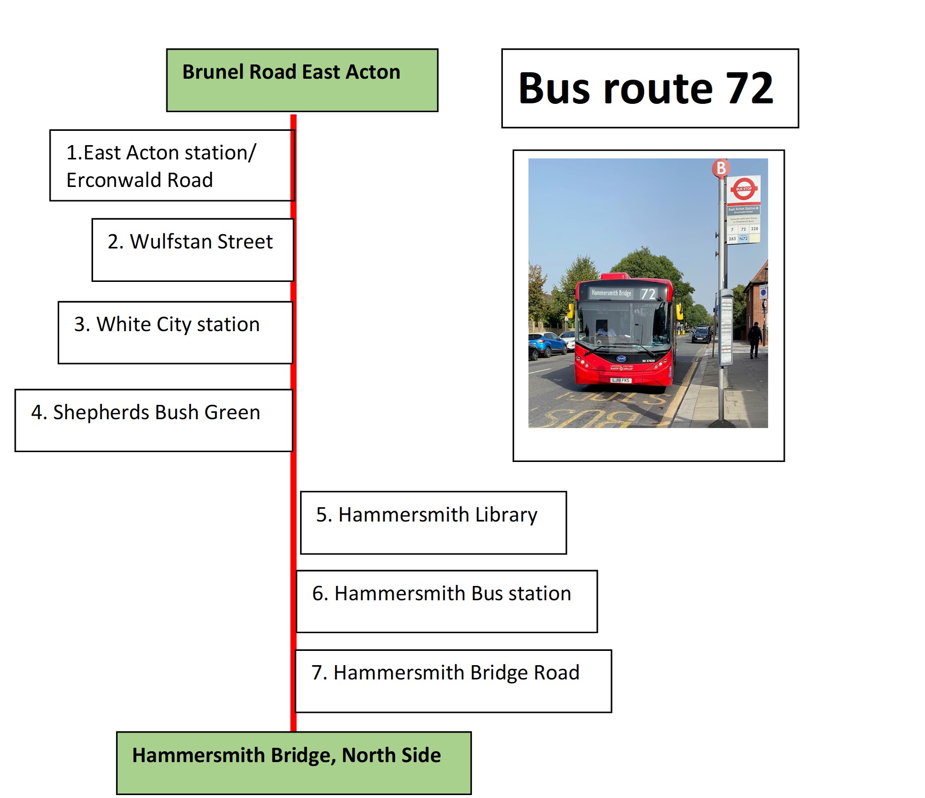 Bus route 72 – london routemistress