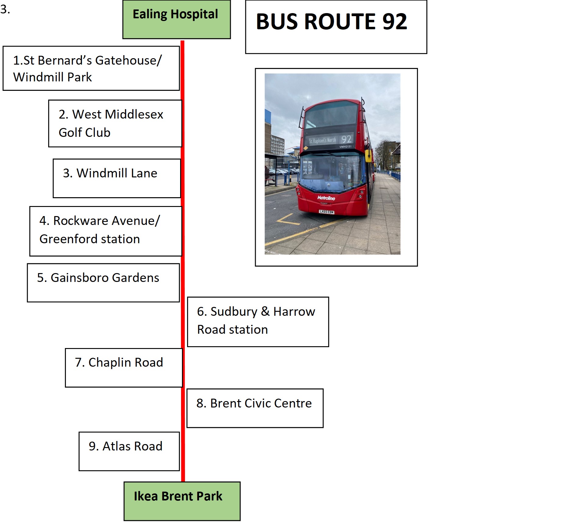 Bus route 92 – london routemistress