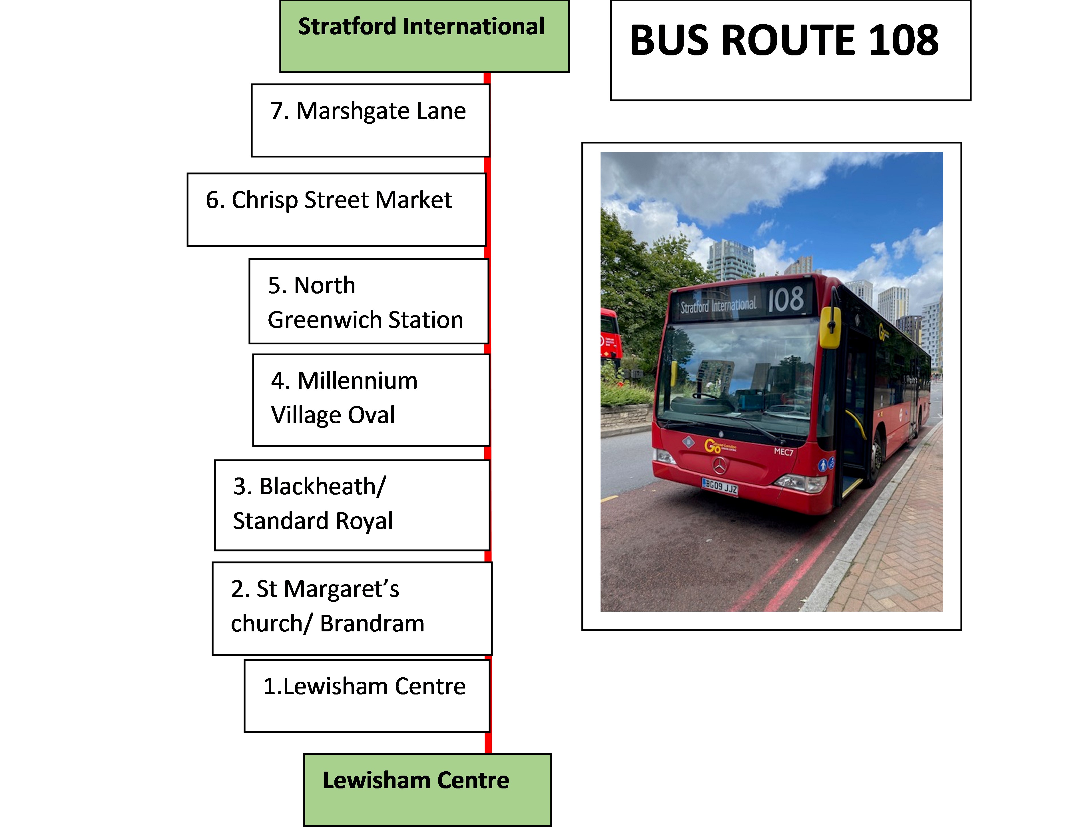 Bus route 108 – london routemistress