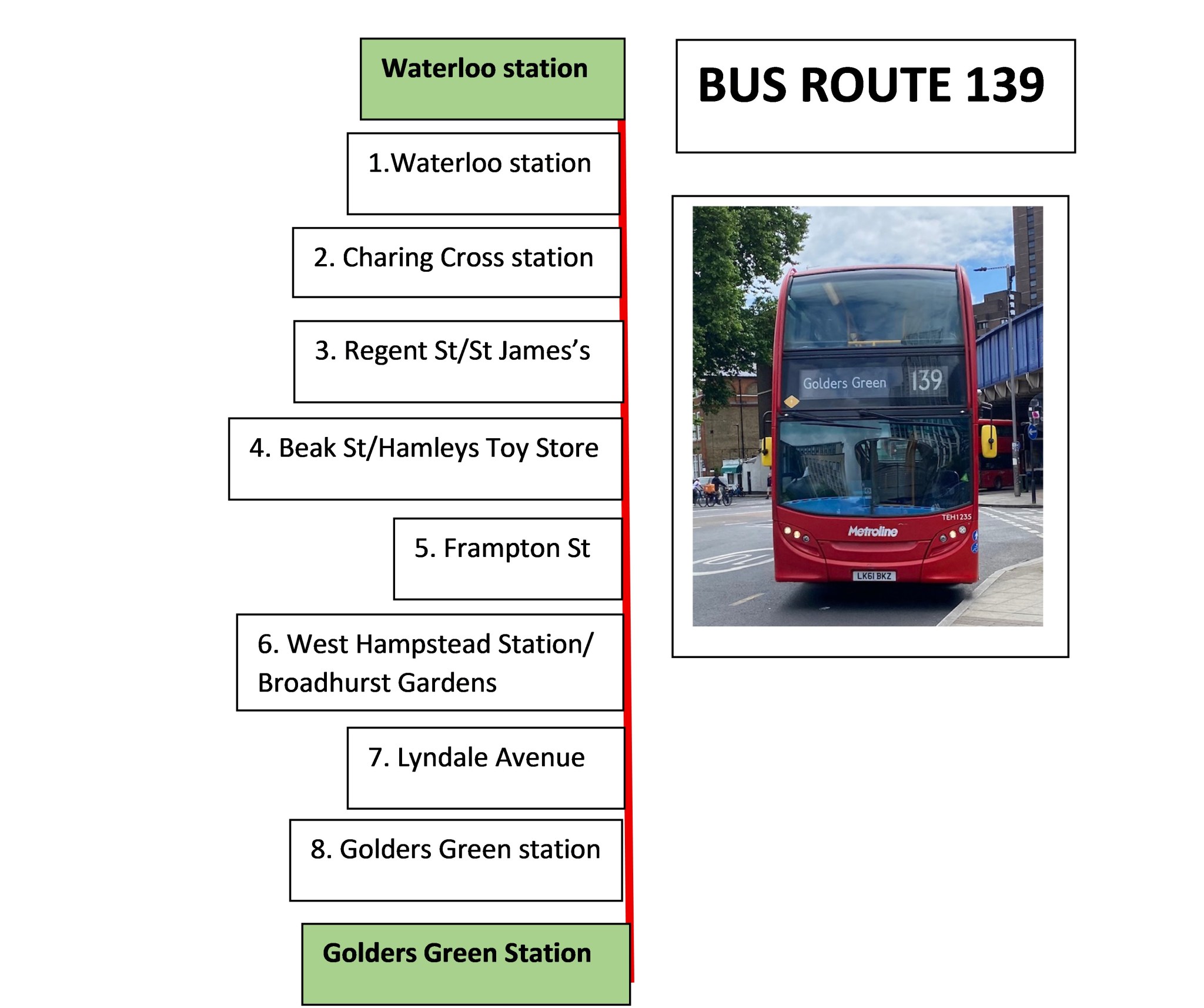 Bus route 139 – london routemistress