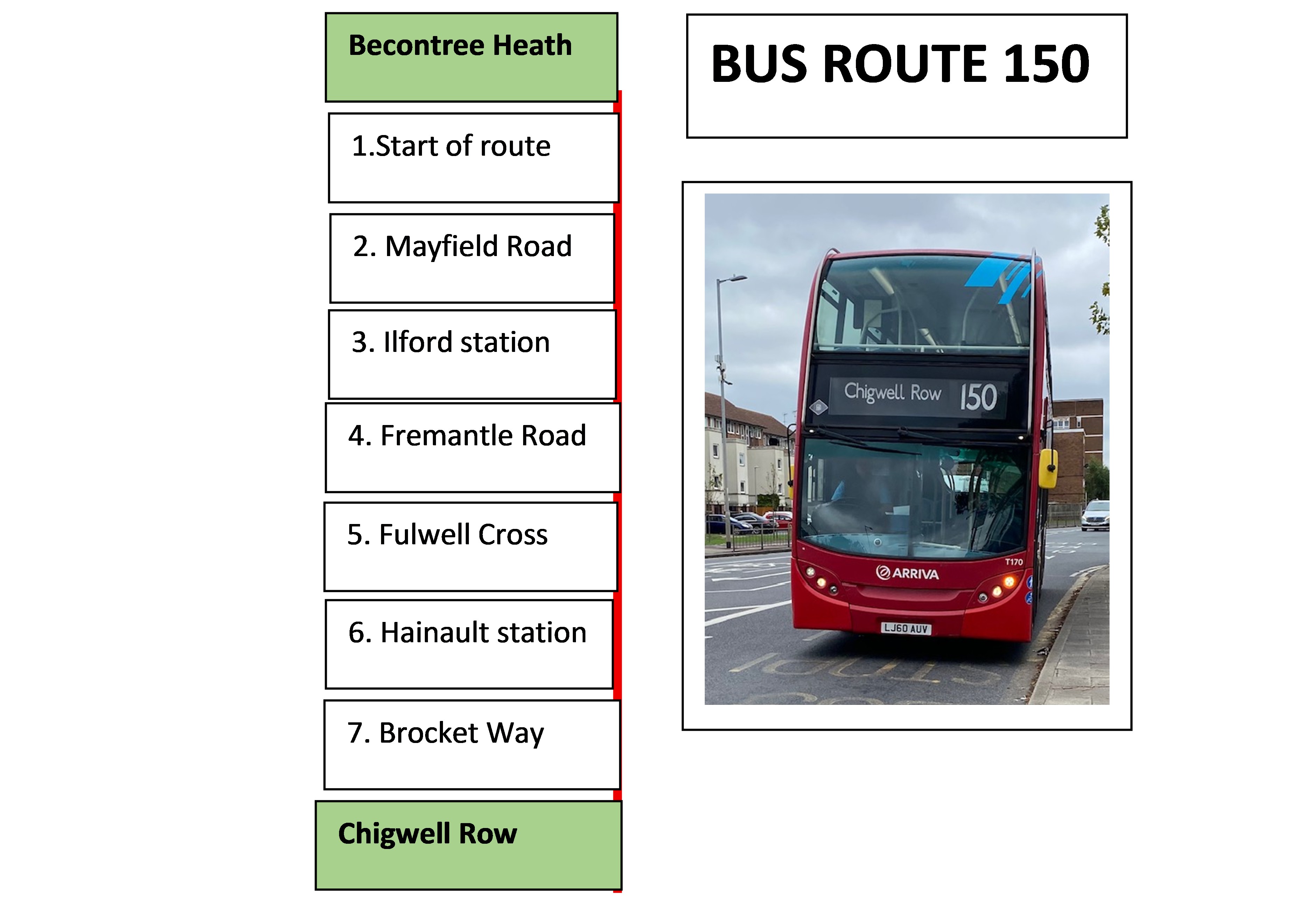 Bus route 150 – london routemistress